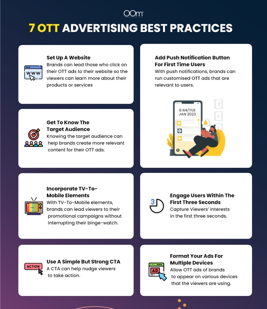 What Is OTT Advertising And Marketing: A Beginner’s Guide | OOm Singapore