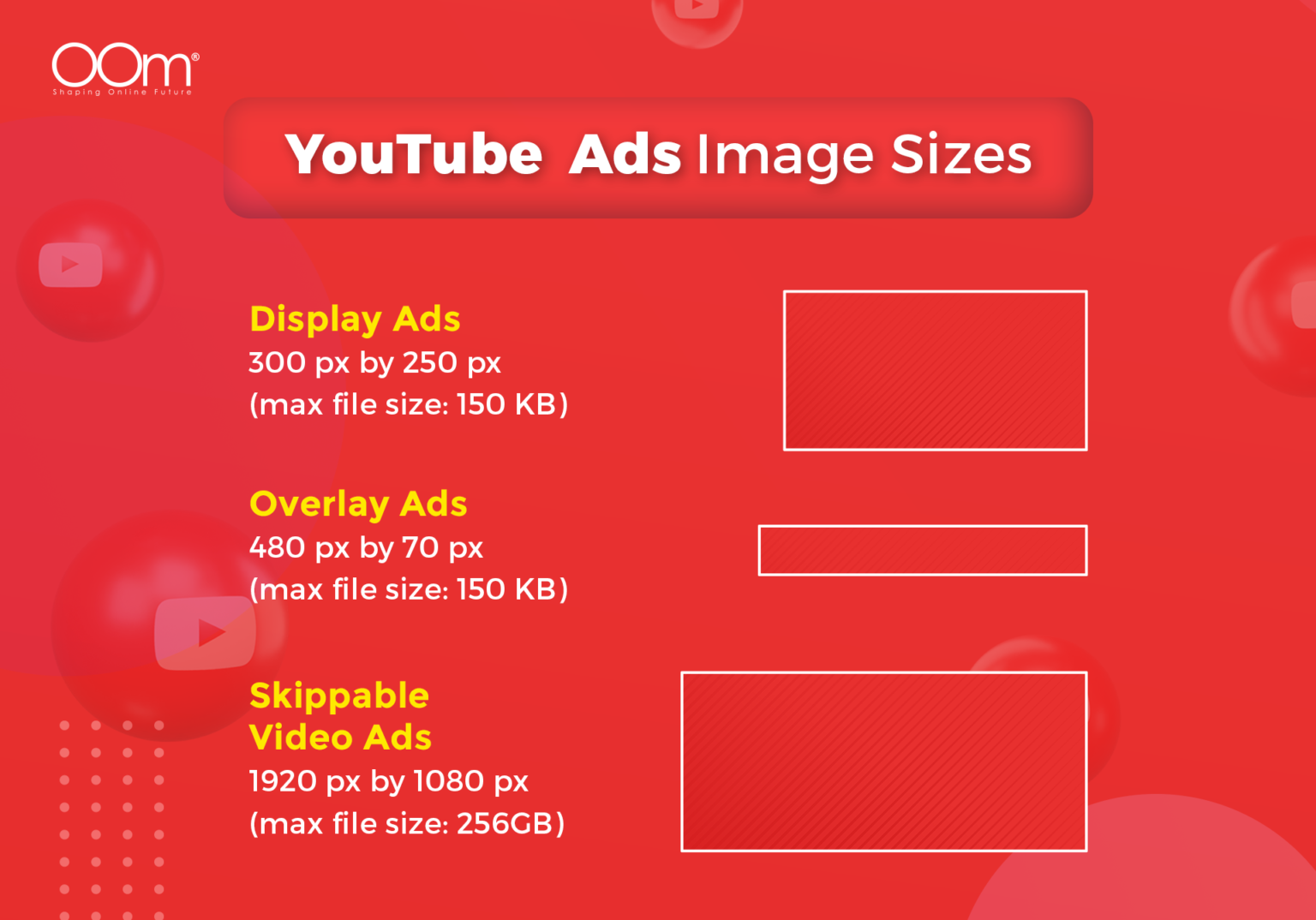 Ultimate Cheat Sheet for Social Media Image Sizes 2024 | OOm